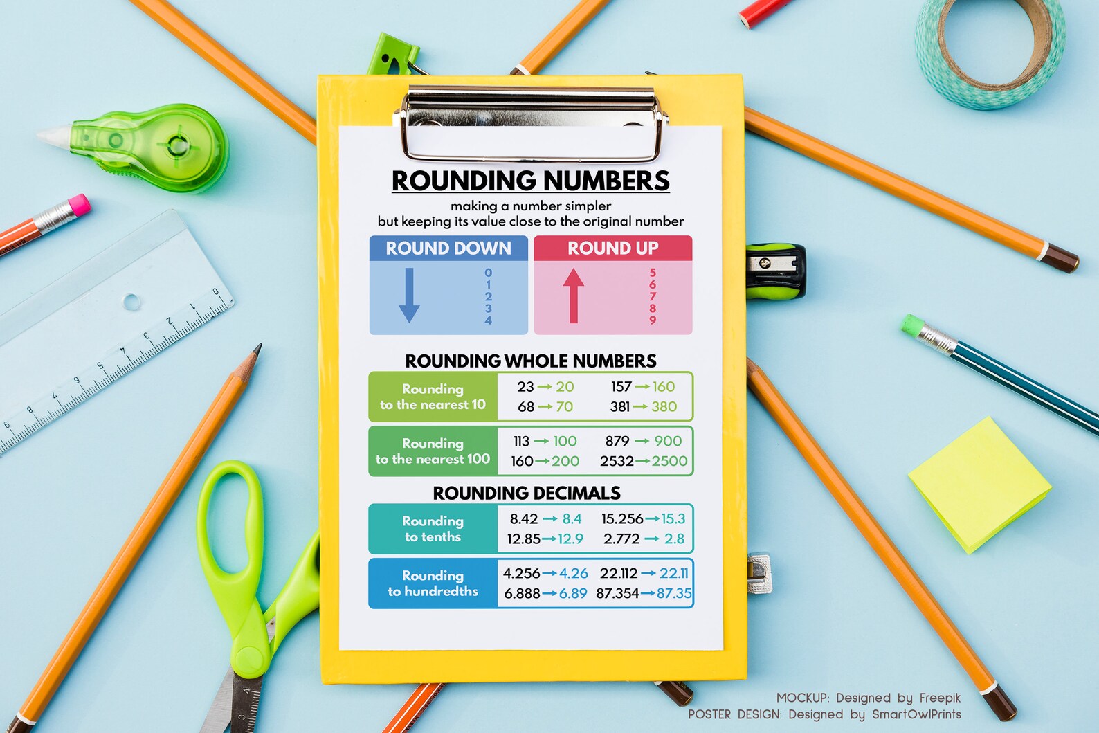 ROUNDING NUMBERS POSTER Educational Poster Math Math Print | Etsy
