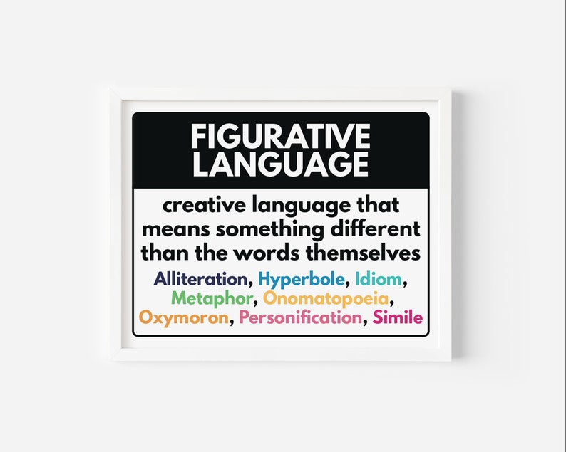 FIGURATIVE LANGUAGE Set of 9 Posters, English Classroom Art, Homeschool ...