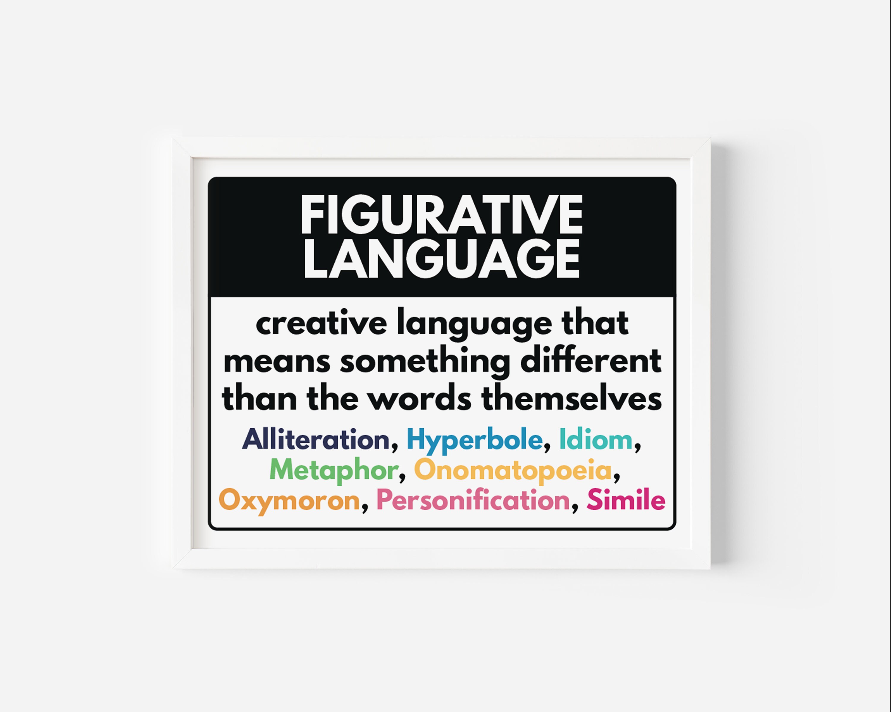 FIGURATIVE LANGUAGE Set of 9 Posters, English Classroom Art, Homeschool ...