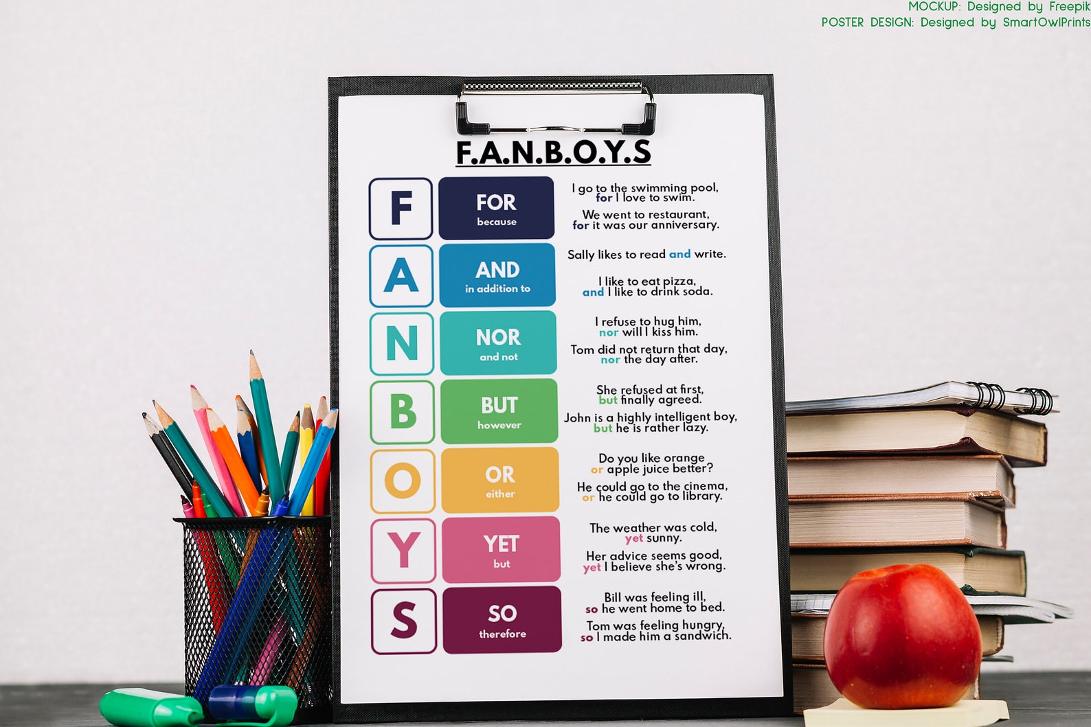 FANBOYS CONJUNCTIONS POSTER, Parts of Speech, English Grammar, Language ...