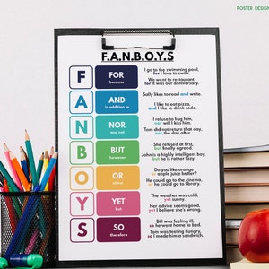 FANBOYS CONJUNCTIONS POSTER, Parts of Speech, English Grammar, Language ...