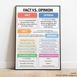 FACT Vs. OPINION POSTER, Clear Understanding, Critical Thinking ...