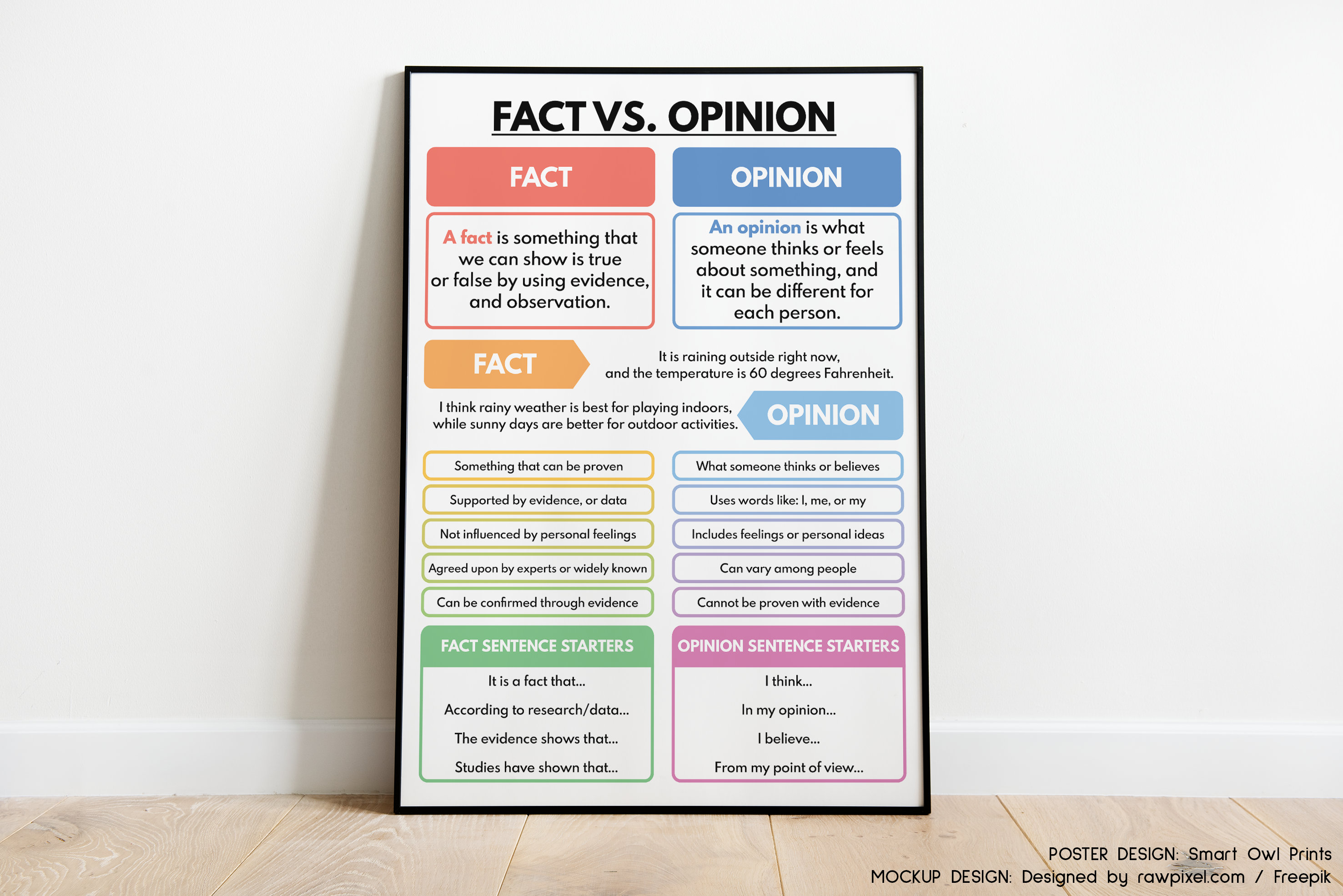FACT Vs. OPINION POSTER, Clear Understanding, Critical Thinking ...