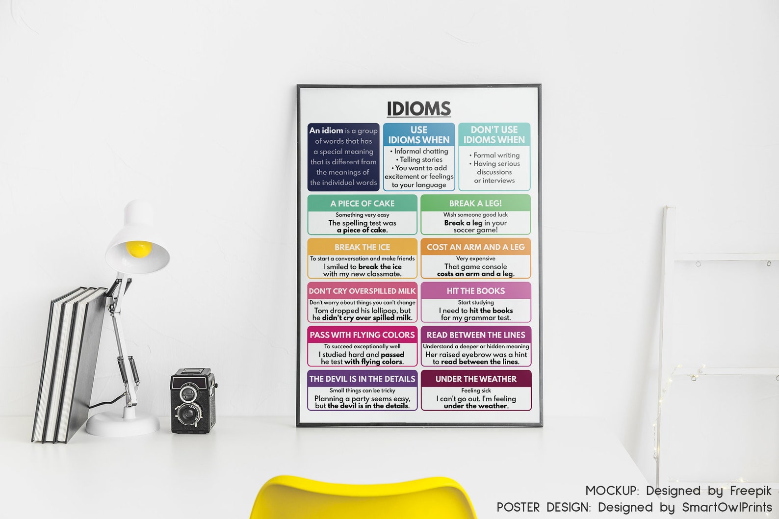 IDIOMS POSTER, English Language, Learn English, Homeschool, English ...