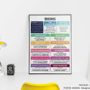 IDIOMS POSTER, English Language, Learn English, Homeschool, English ...