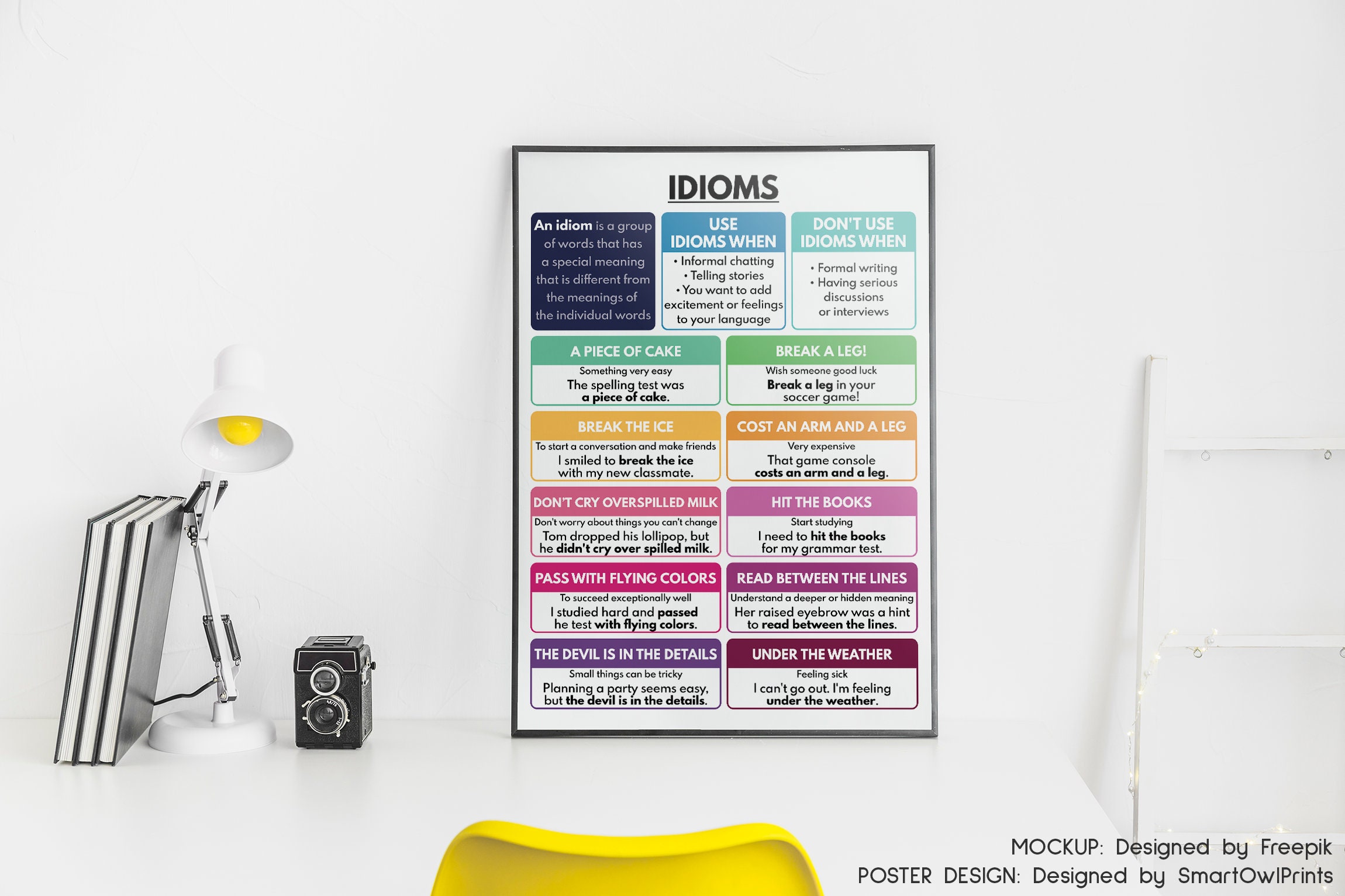 IDIOMS POSTER, English Language, Learn English, Homeschool, English Classroom Poster ...