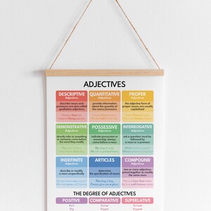 Quality Adjective Cheat Sheet