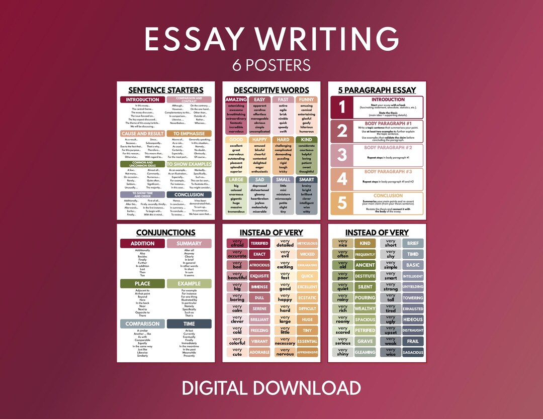 ESSAY WRITING, Set of 6 Posters, Writing Skills, English Language ...