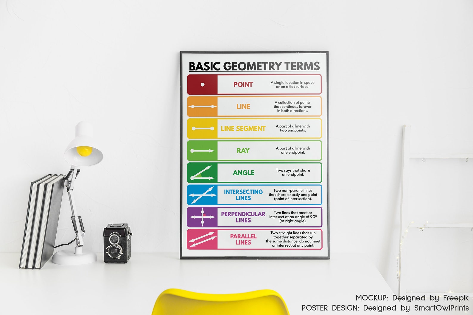 BASIC GEOMETRY TERMS Geometry Educational Poster Math | Etsy