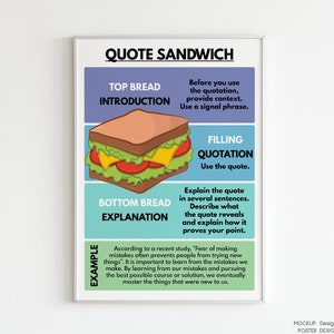 QUOTE SANDWICH, How to Introduce a Quote, English Language, Homeschool ...