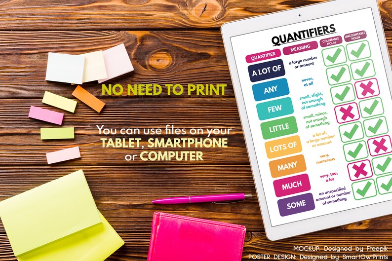 QUANTIFIERS POSTER, English Language Grammar Chart, Homeschool and ...