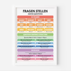 German Language, ASKING QUESTIONS POSTER, W-fragen, Questions Words ...