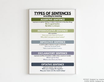 TYPES OF SENTENCES Grammar Chart for Homeschool English - Etsy