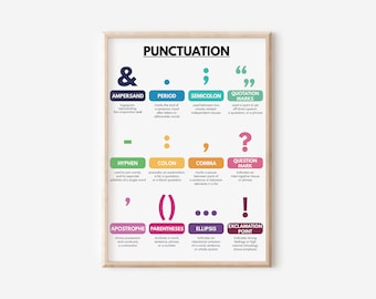 PARTS OF SPEECH 8 Posters Set English Grammar Poster Set - Etsy