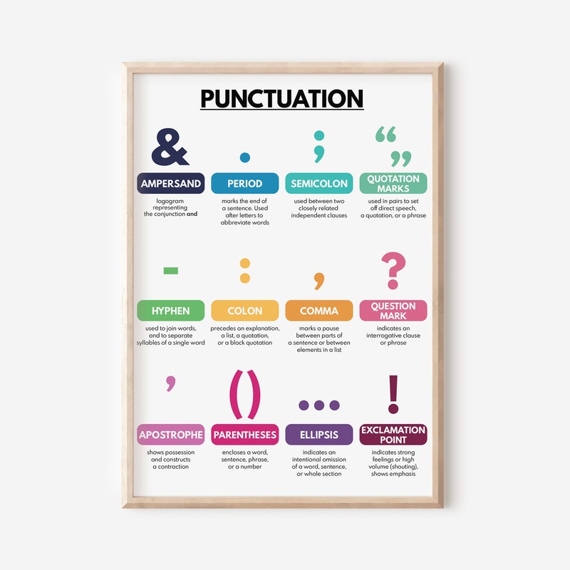 Punctuation Art - Etsy