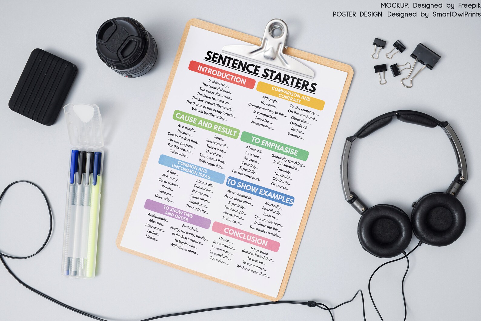 SENTENCE STARTERS POSTER, How to Write an Essay, Homeschool, English ...