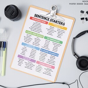 SENTENCE STARTERS POSTER, How to Write an Essay, Homeschool, English ...