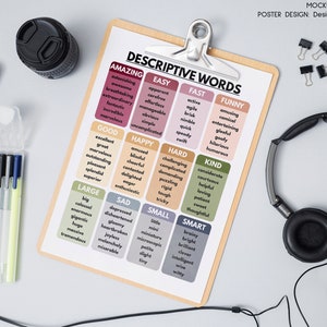 DESCRIPTIVE WORDS POSTER, Grammar Chart for Homeschool, English ...