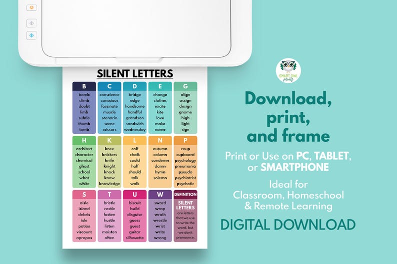 SILENT LETTERS POSTER, Vocabulary, English Pronunciation, Grammar ...