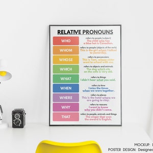 RELATIVE PRONOUNS POSTER, Who or Whom? Parts of Speech, Grammar Chart ...