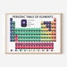 PERIODIC TABLE of ELEMENTS, Educational Science Poster, Chemistry ...