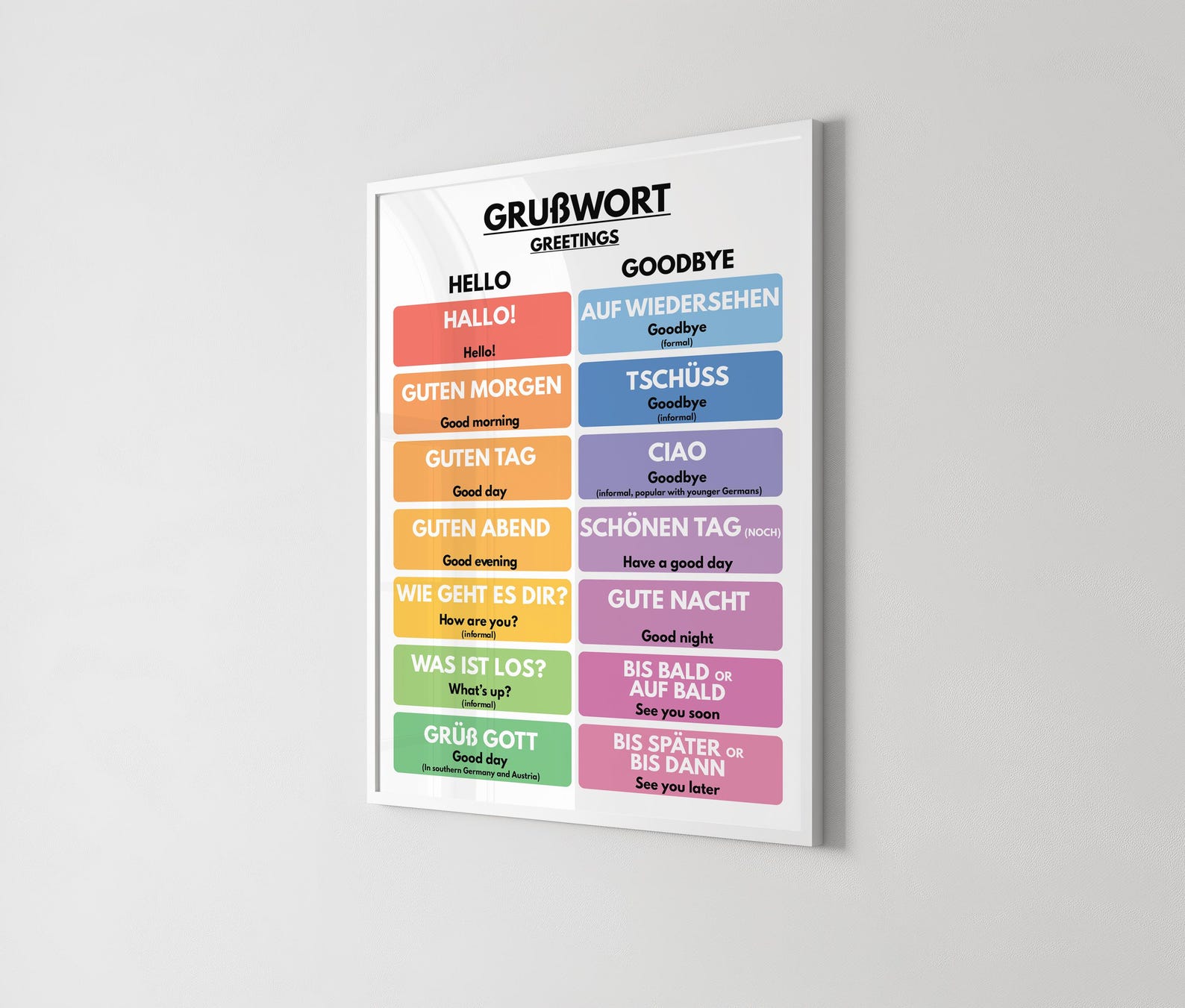 German Language, GREETINGS, How to Say Hello and Goodbye, Classroom ...