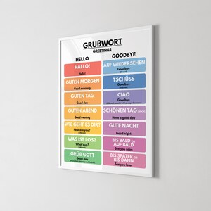 German Language, GREETINGS, How to Say Hello and Goodbye, Classroom ...