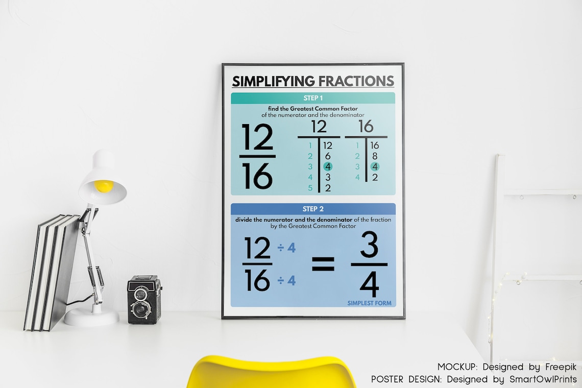 REDUCING FRACTIONS POSTER, Simplifying Fractions, Visual Math Teaching ...