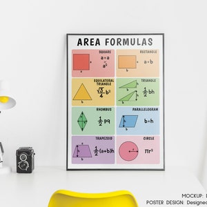 GEOMETRY POSTERS, Area Volume Formulas 2D Shapes Basic Geometry Terms ...