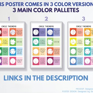 CIRCLE THEOREMS, Educational Poster, Geometry Visual Aid, Math Poster ...