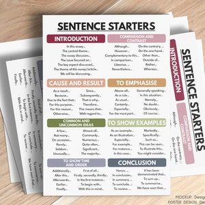 SENTENCE STARTERS POSTER, How to Write an Essay, Homeschool, English ...