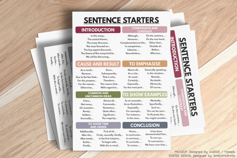 SENTENCE STARTERS POSTER How to Write an Essay Homeschool - Etsy