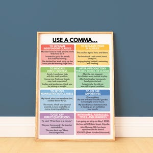 COMMA USAGE Grammar Chart - 8 Essential Rules, Visual Aid, Homeschool ...
