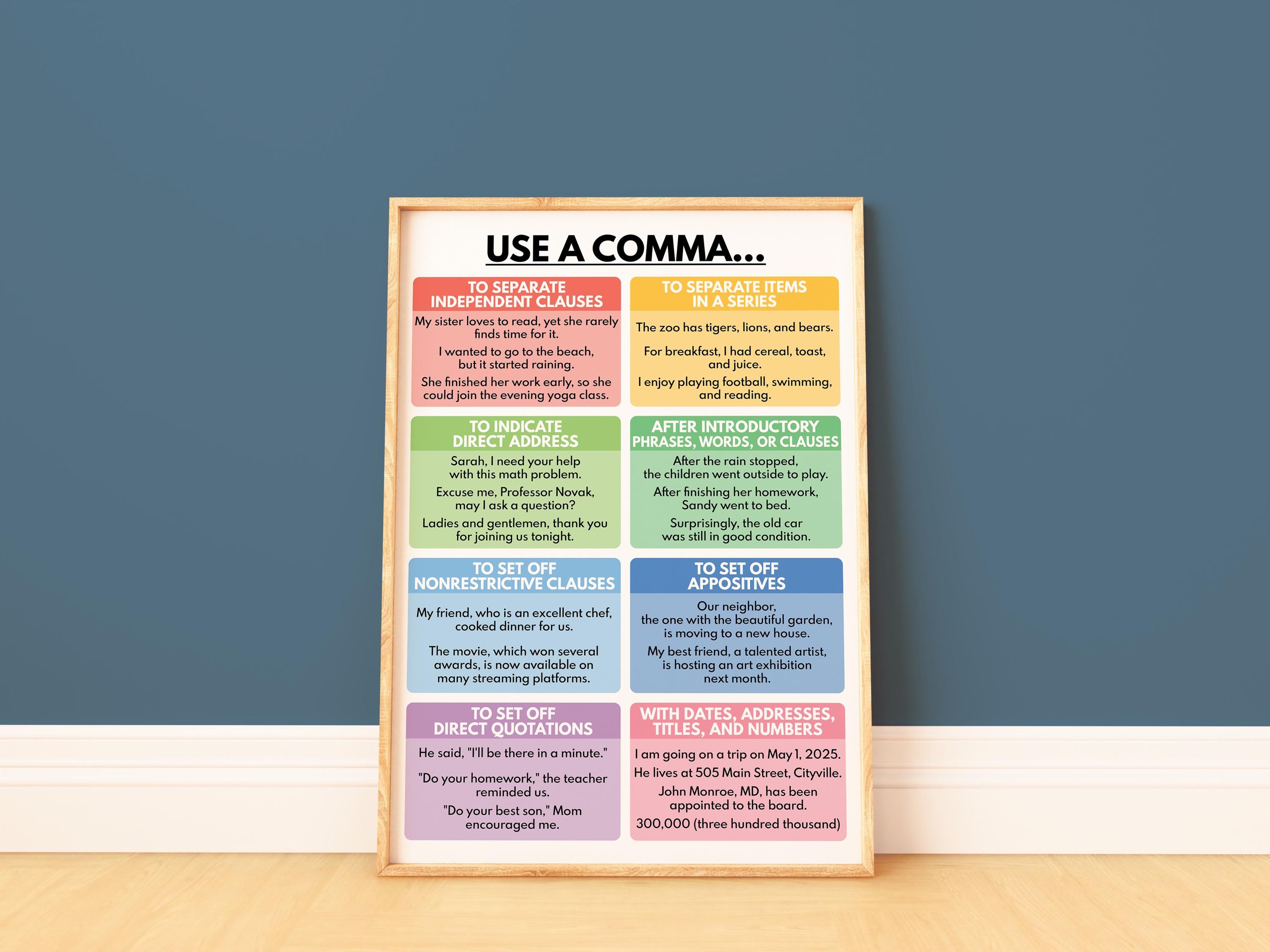 COMMA USAGE Grammar Chart - 8 Essential Rules, Visual Aid, Homeschool ...
