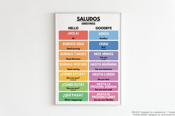 Spanish Language SALUDOS / GREETINGS Classroom Decor | Etsy
