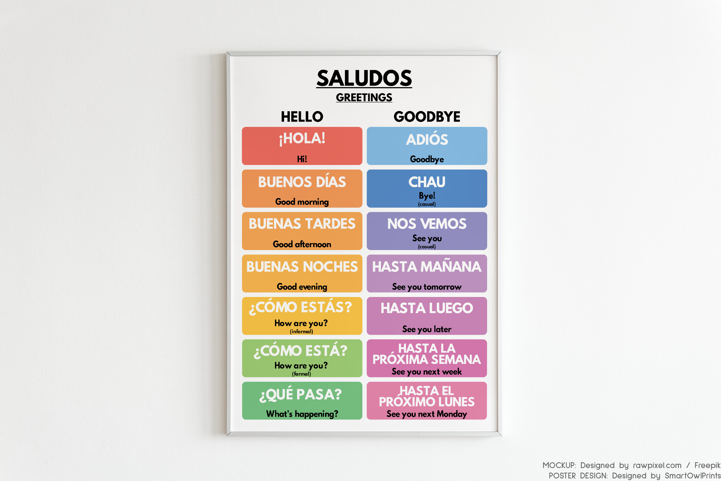 Spanish Language SALUDOS / GREETINGS Classroom Decor - Etsy
