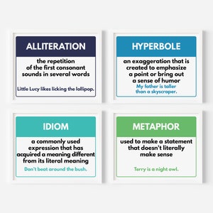 FIGURATIVE LANGUAGE - Set of 9 Posters, English Classroom Art ...
