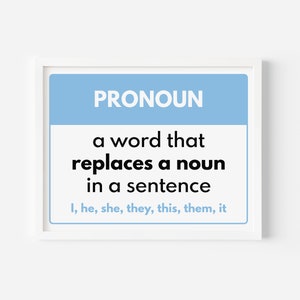 PARTS OF SPEECH - 8 Posters Set, English Grammar, Classroom Poster ...