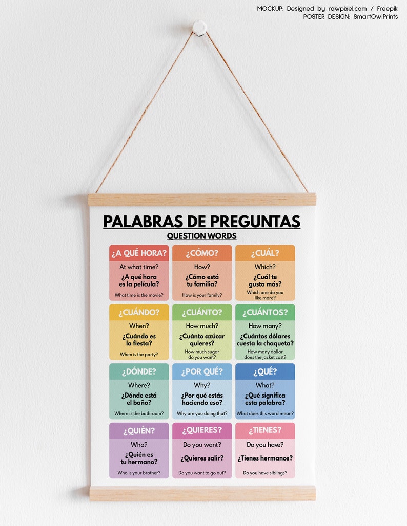 Spanish Language QUESTION WORDS POSTER Grammar Chart - Etsy