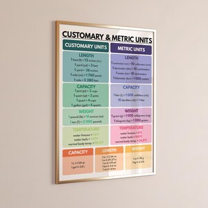 CUSTOMARY and METRIC UNITS Poster, Educational Poster, Rainbow Colors ...