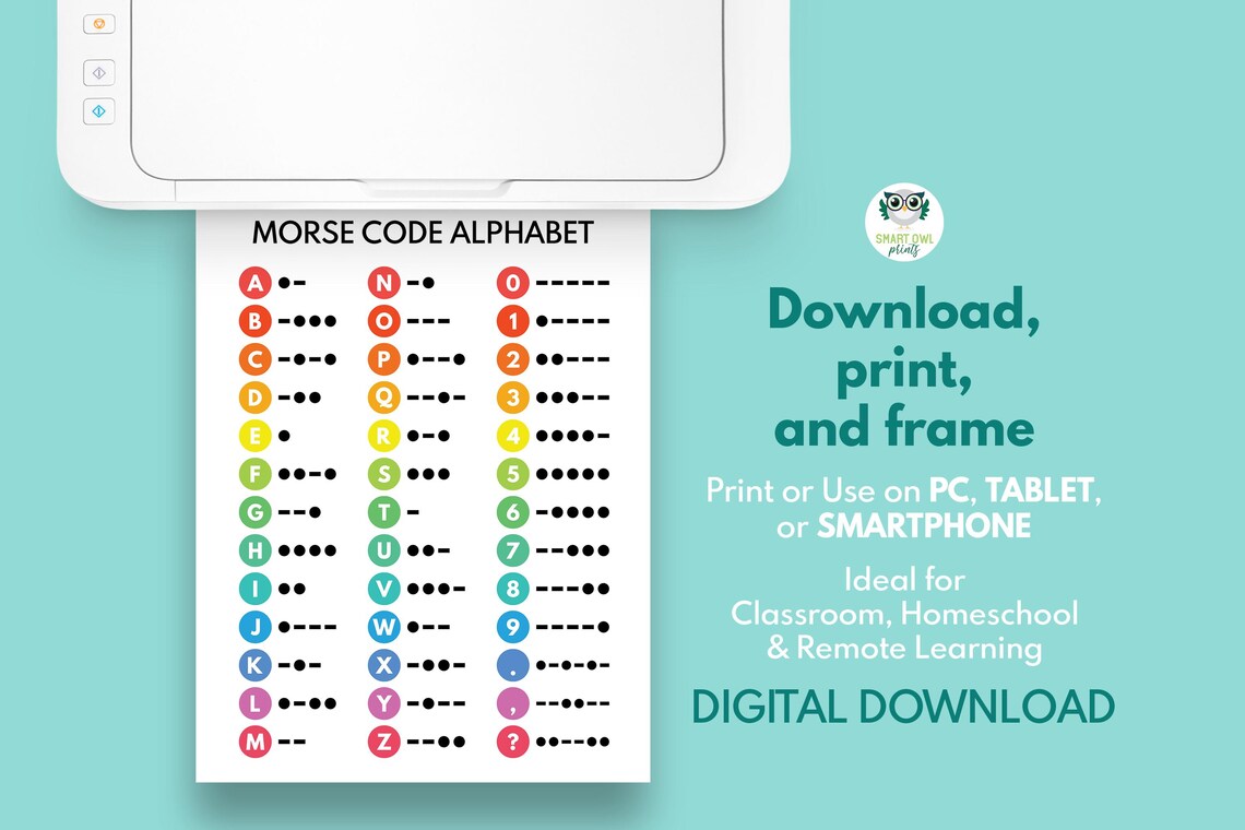 MORSE CODE POSTER, Morse Alphabet, Chart for Homeschool, Classroom ...
