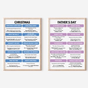 HOLIDAY VOCABULARY Set of 12 Posters, English Phrases and Idioms ...
