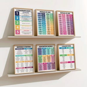 ESSAY WRITING, Set of 6 Posters, English Language, Homeschool, English ...