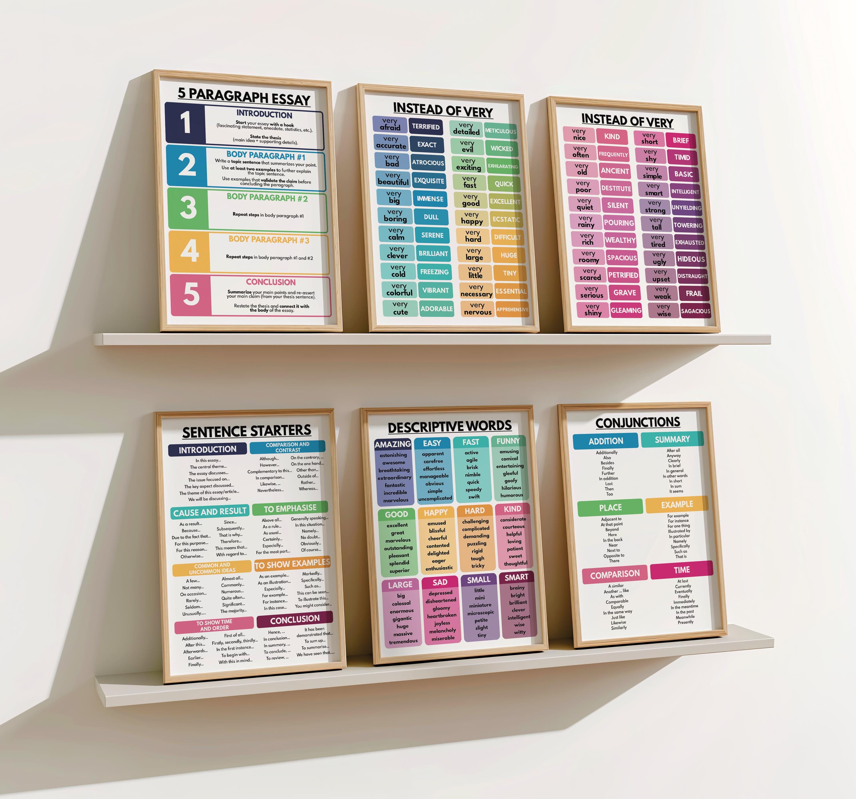 ESSAY WRITING, Set of 6 Posters, English Language, Homeschool, English ...