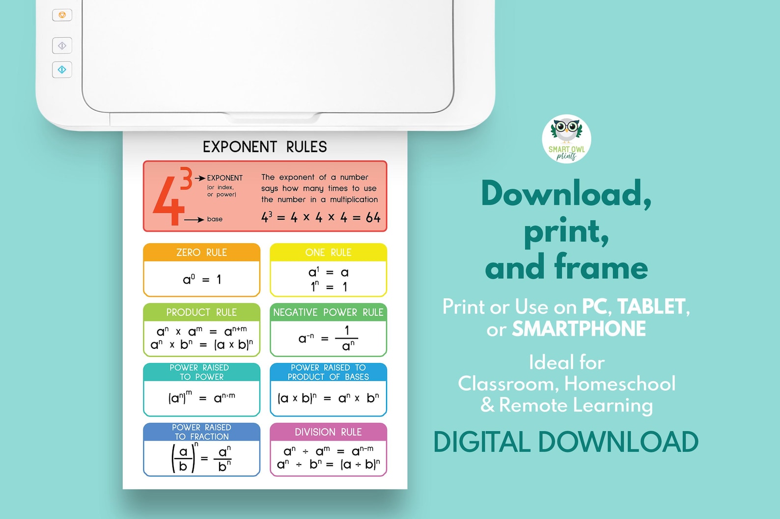 EXPONENT RULES POSTER, Printable Educational Posters, Math Rules ...