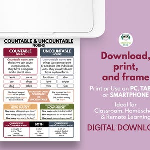 COUNTABLE and UNCOUNTABLE NOUNS, Grammar Explanation, Classroom Wall ...