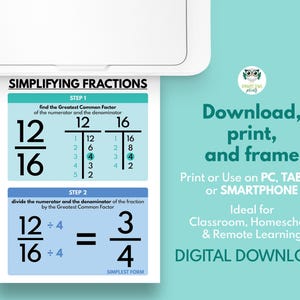 REDUCING FRACTIONS POSTER, Simplifying Fractions, Visual Math Teaching ...