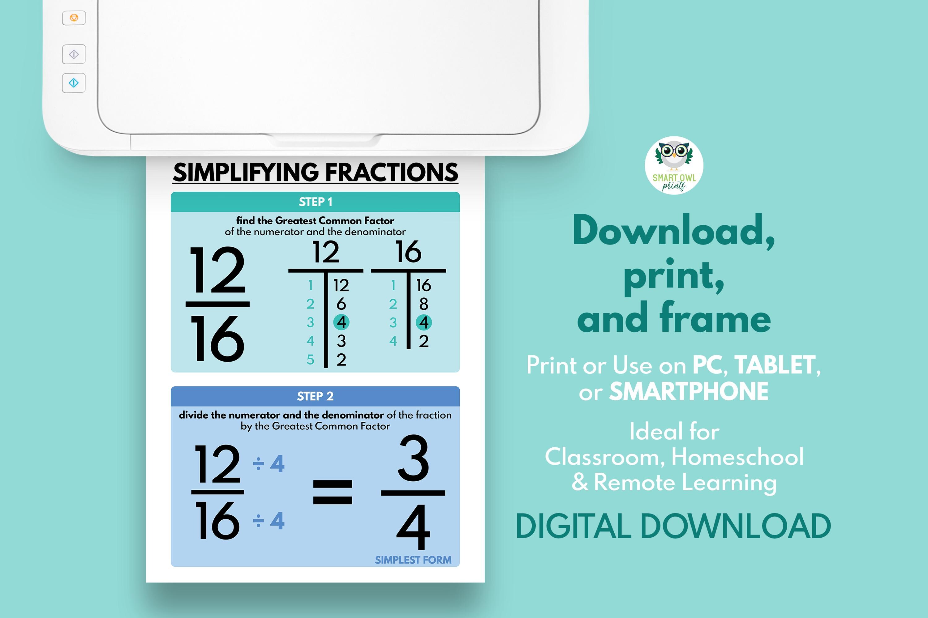 REDUCING FRACTIONS POSTER, Simplifying Fractions, Visual Math Teaching ...