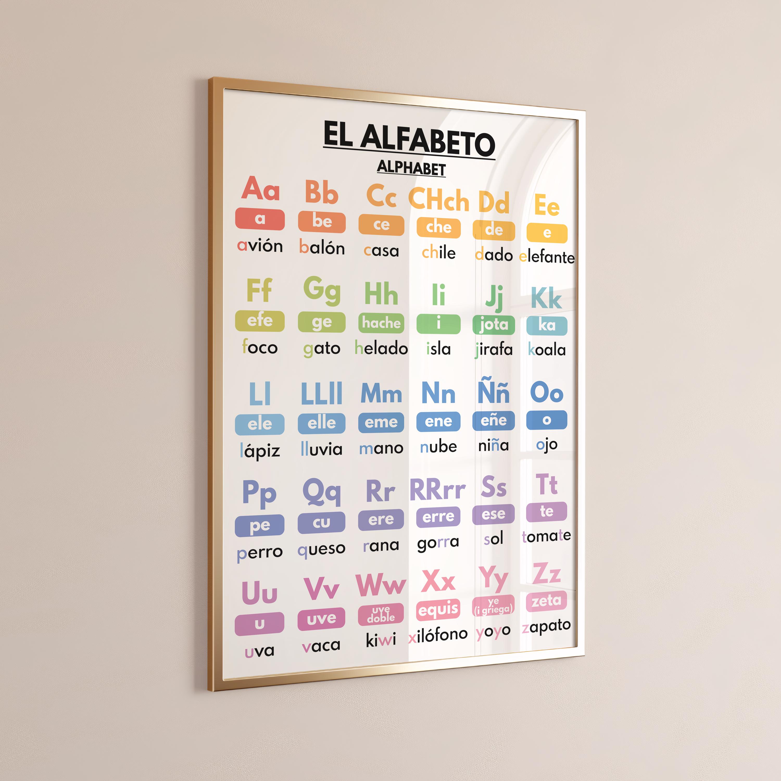 SPANISH ALPHABET POSTER, Spanish Letters, Chart for Homeschool ...
