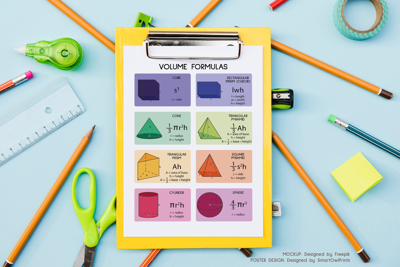 VOLUME FORMULAS, 3D Geometry, 3D Shapes, Educational Posters, Math ...